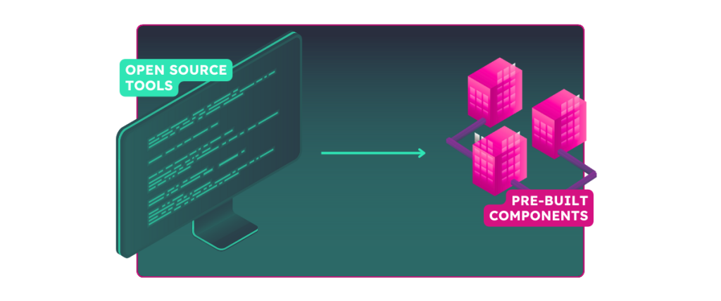 Simplifying Backend Development with Low-Code Platforms: A Practical ... Simplifying Backend Development with Low-Code Platforms: A Practical ...